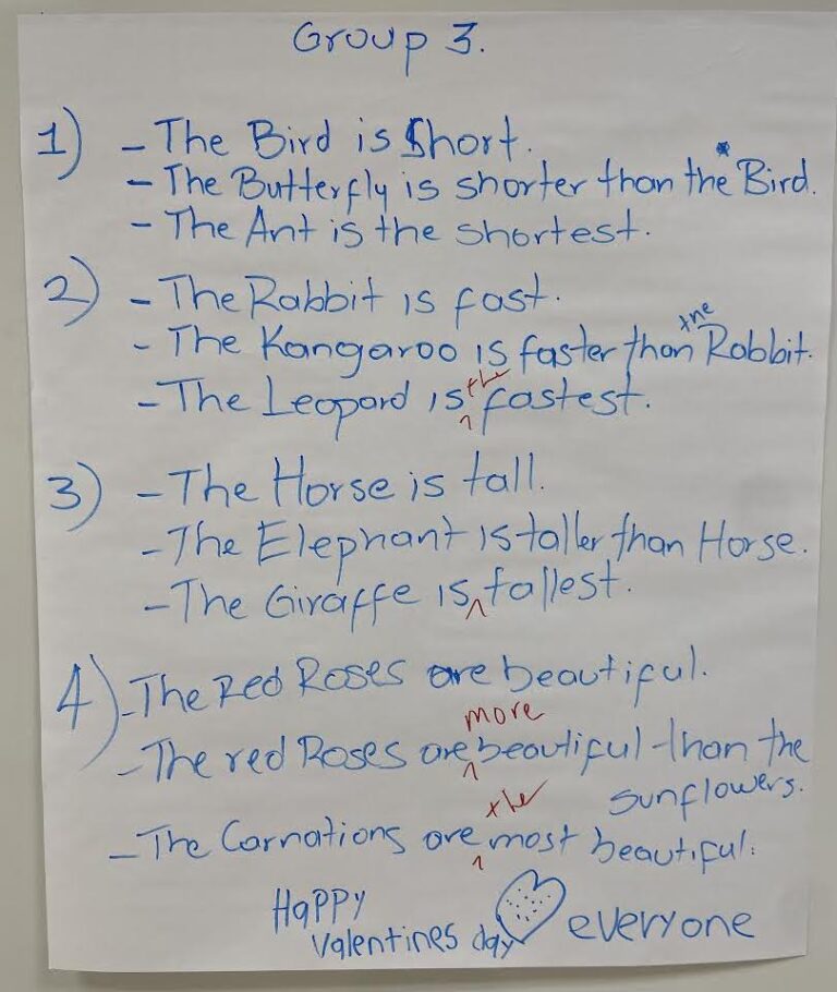 ESL Lesson: The Rabbit and the Turtle: Activity Six: Adjectives and ...
